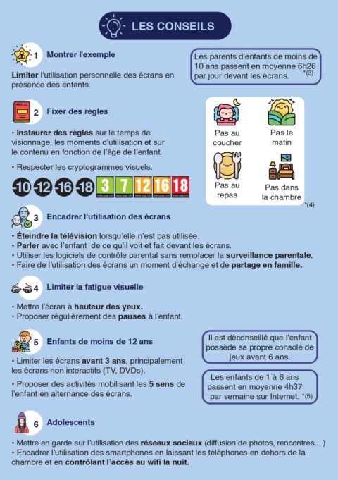 La surexposition aux écrans chez les enfants - Le Stétho